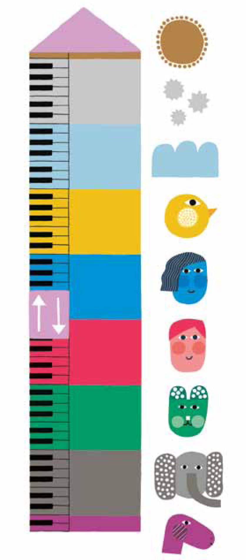 Colour Keys - the Piano ABC - Fennica Gehrman