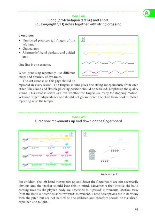 Colourstrings Violin ABC – Fennica Gehrman